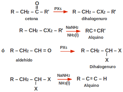 QUÍMICA 11: 3 Lección: Obtención y uso de los alquinos.: 3 LECCIÓN: OBTENCIÓN Y USO DE LOS ALQUINOS.